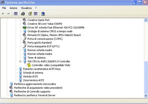 Come trovare driver di periferica sconosciuta